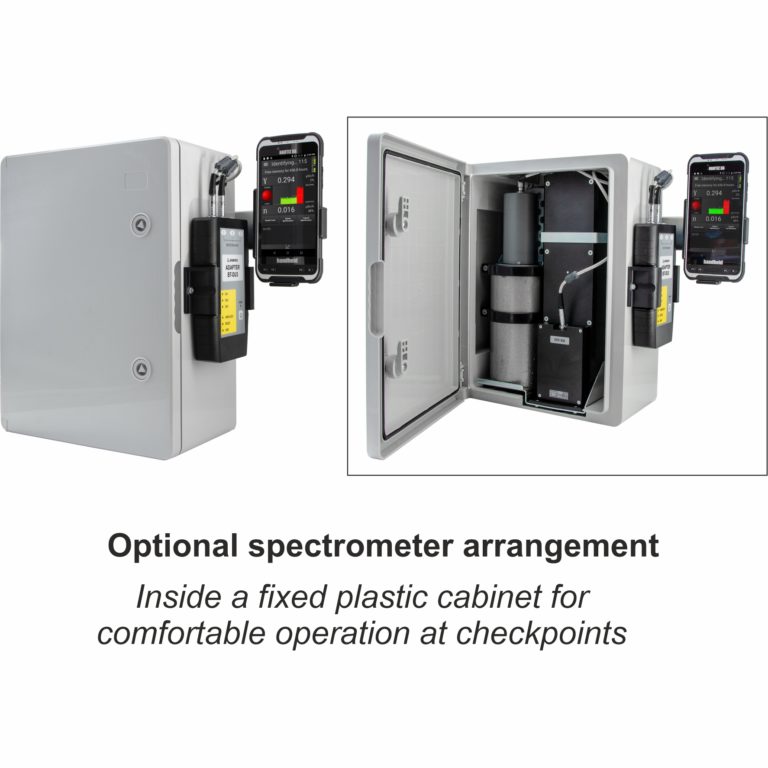 AT6101C, AT6101CM Spectroscopic Backpacks - АТОМТЕХ USA