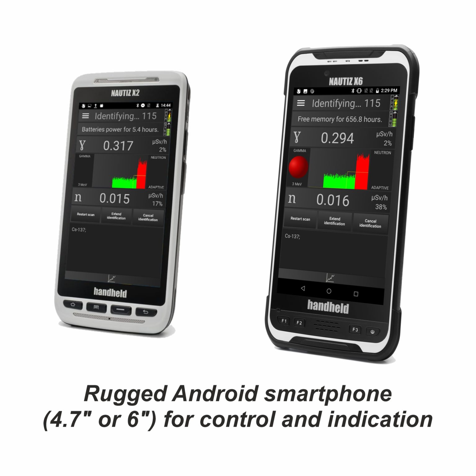 AT6101C, AT6101CM Spectroscopic Backpacks - АТОМТЕХ USA