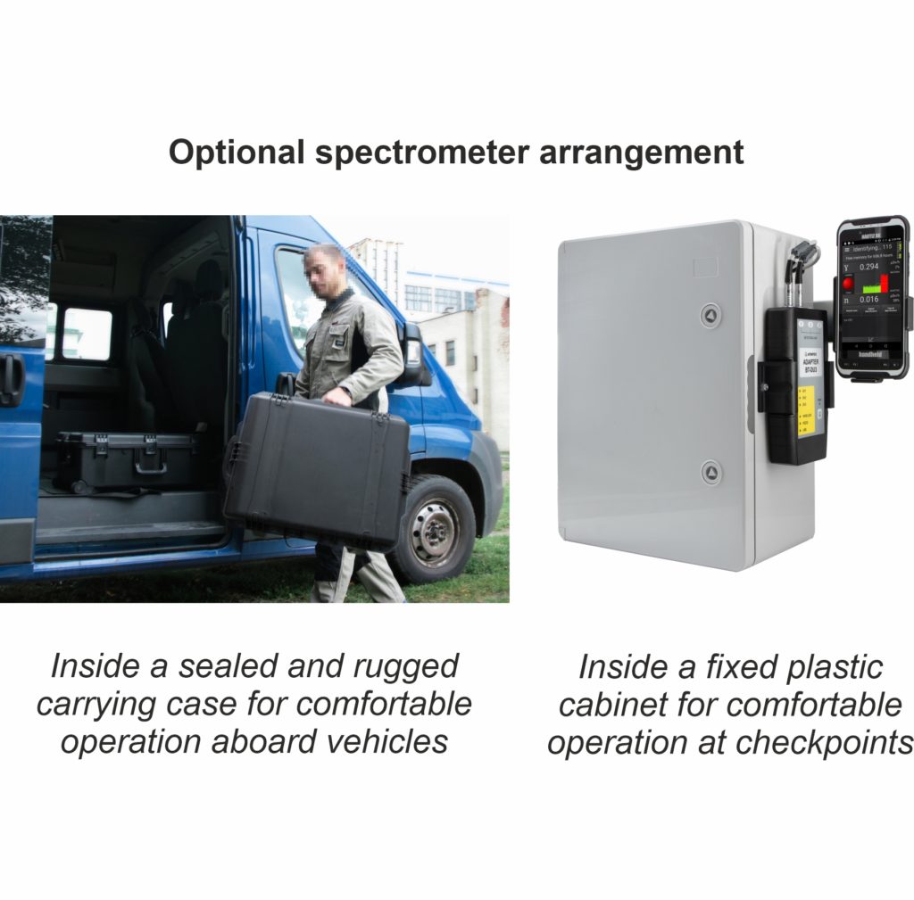 AT6101CE Backpack Radiation Detector - АТОМТЕХ USA