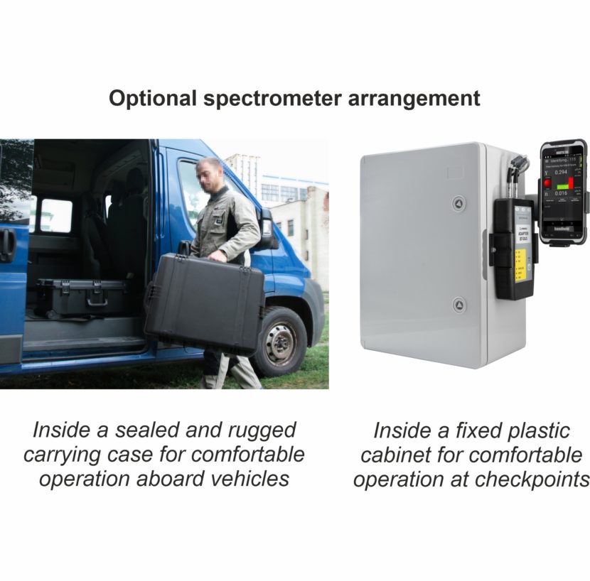 AT6101CE Backpack Radiation Detector - АТОМТЕХ USA