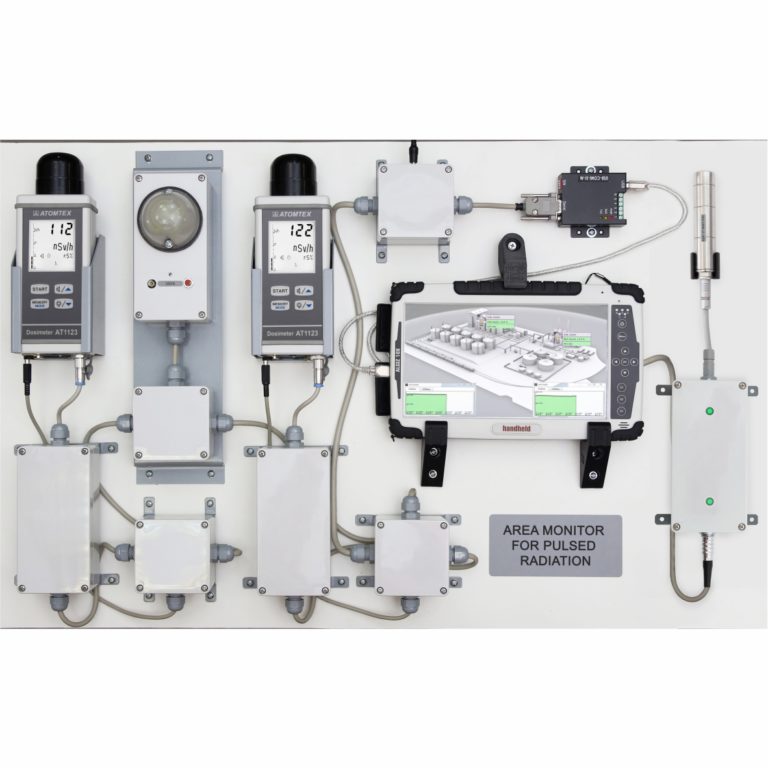 AT1123 X-ray and Gamma Radiation Survey Meter - АТОМТЕХ USA
